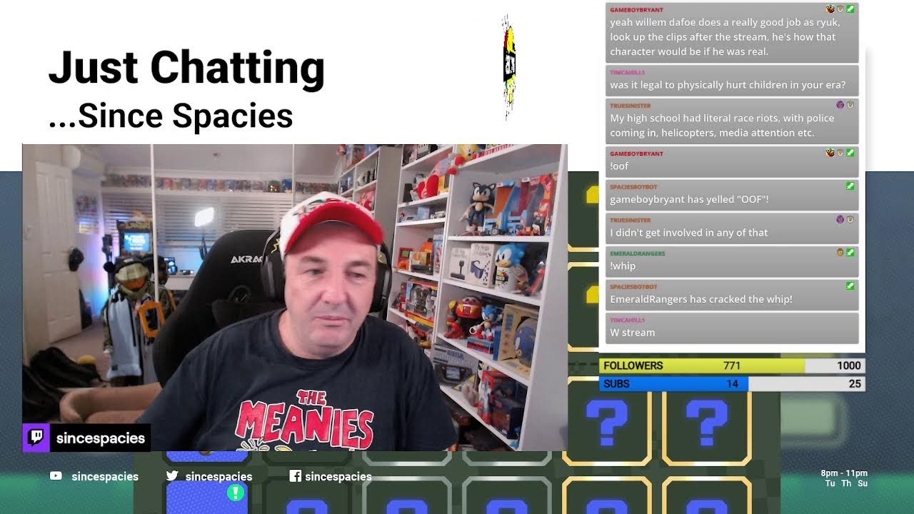 Itsa Me! SinceMario! | Retrounlim