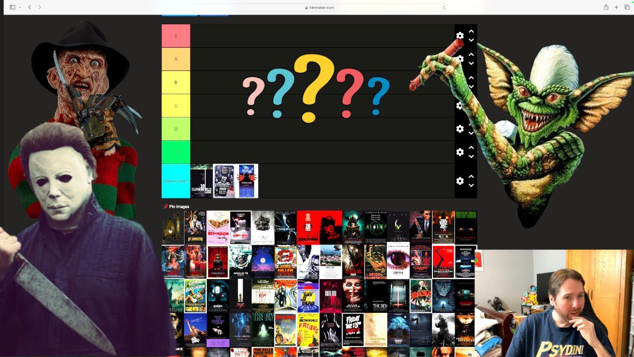 Ranking Horror Movies - Tier List | Odd Pod | Retrounlim